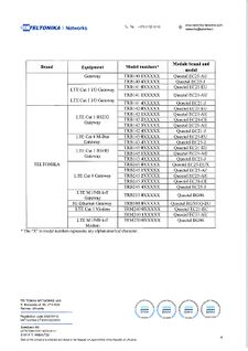 TAC codes - Teltonika Networks Wiki