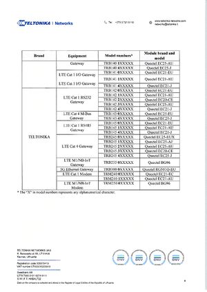 TAC codes - Teltonika Networks Wiki