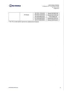 TAC codes - Teltonika Networks Wiki
