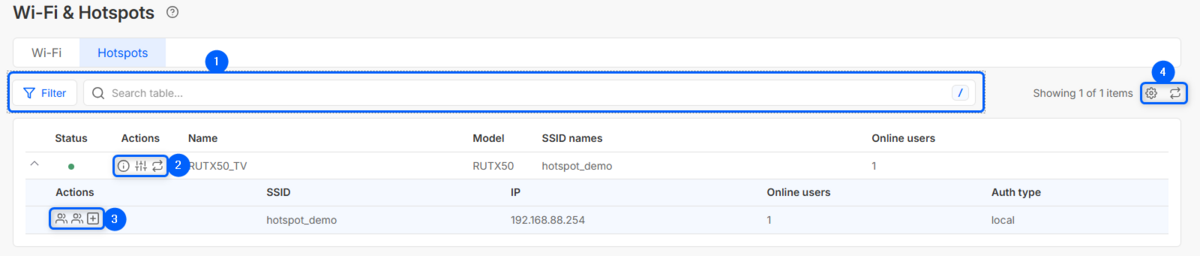 File:RMS hotspot main table v1.png - Teltonika Networks Wiki