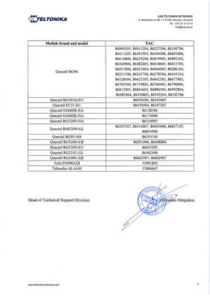 TAC codes - Teltonika Networks Wiki