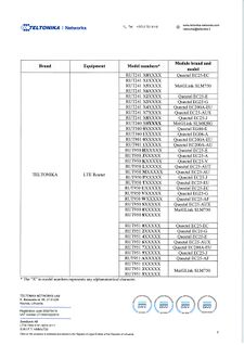 TAC codes - Teltonika Networks Wiki