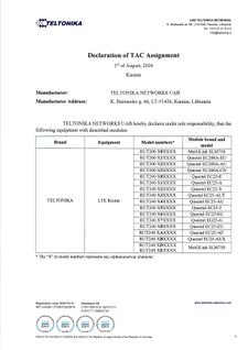 TAC codes - Teltonika Networks Wiki