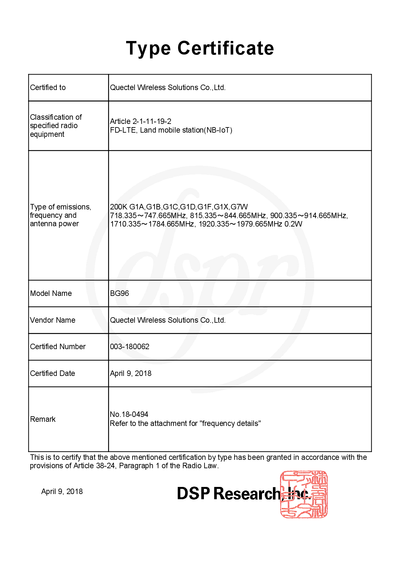 TRB255 Giteki - Teltonika Networks Wiki
