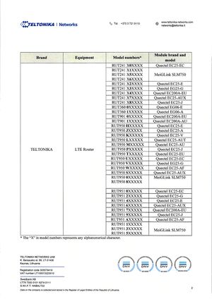 TAC codes - Teltonika Networks Wiki