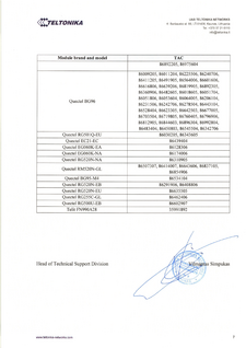 TAC codes - Teltonika Networks Wiki
