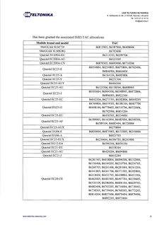 TAC codes - Teltonika Networks Wiki