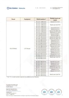 TAC codes - Teltonika Networks Wiki