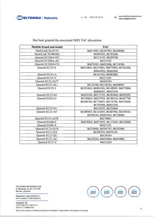 TAC codes - Teltonika Networks Wiki